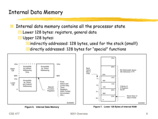 introduction to Microcontrollers 8051.ppt | Operating Systems | Computer Software and Applications