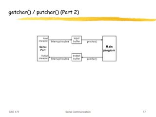 RS232 serial communicaiton protocol for embedded systems | PPT