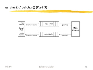 RS232 serial communicaiton protocol for embedded systems | PPT