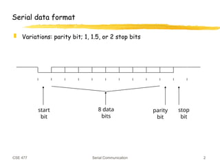 RS232 serial communicaiton protocol for embedded systems | PPT