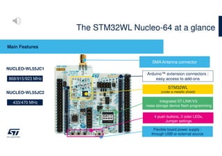 microcontrollersstm32wlseriesproductwebinarpresentation1625231766205.pdf