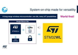 microcontrollersstm32wlseriesproductwebinarpresentation1625231766205.pdf