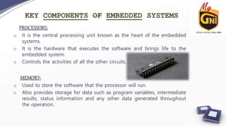 Microcontroller 8051 timer 274 P$ | PPT