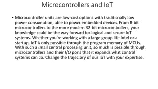 Microcontroller Training Courses in Pakistan.pdf