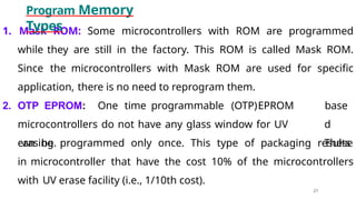 microcontrol u 1A.pptxlklrgjkkjgdkfgjgdso | PPTX