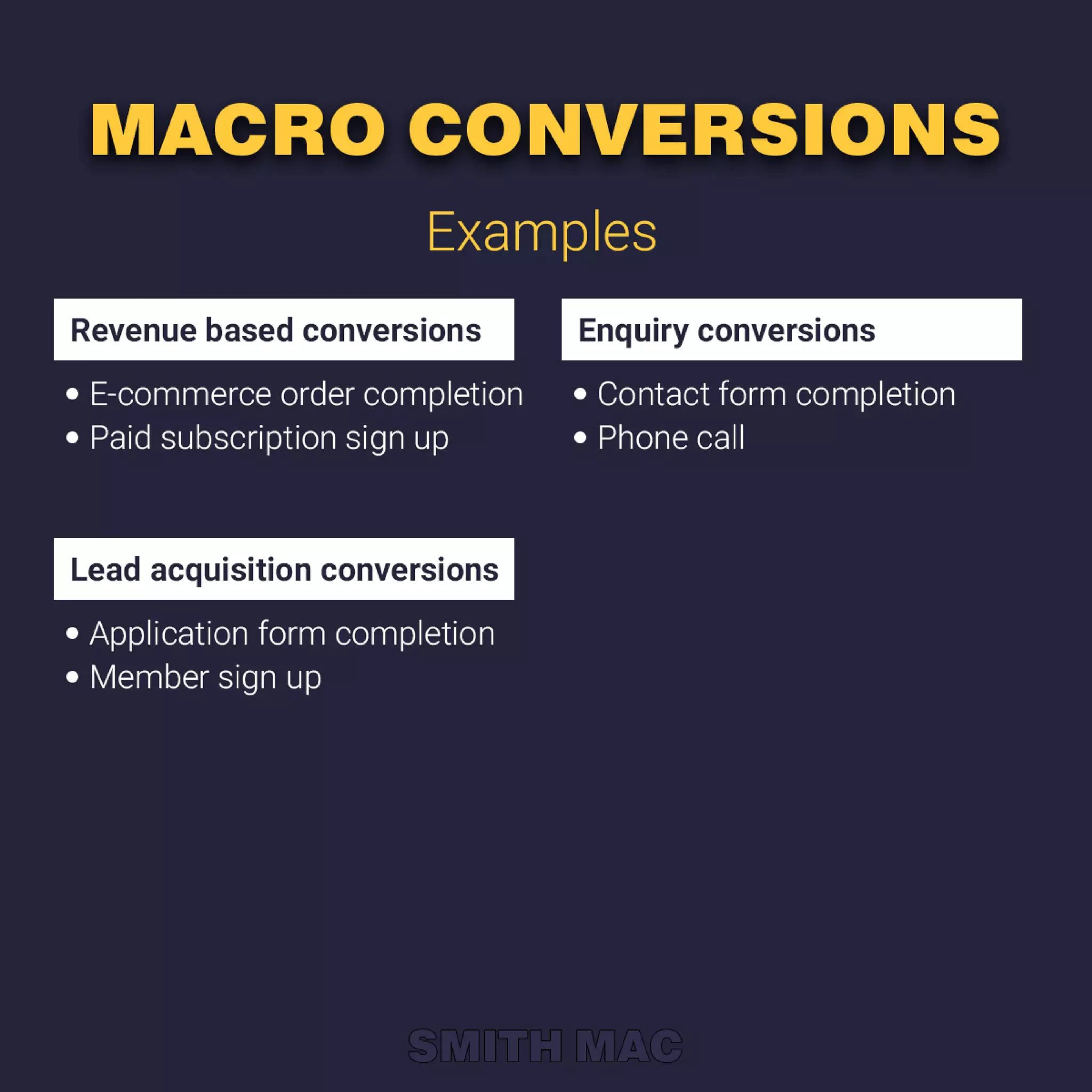 Micro conversions vs macro conversions | PPTX