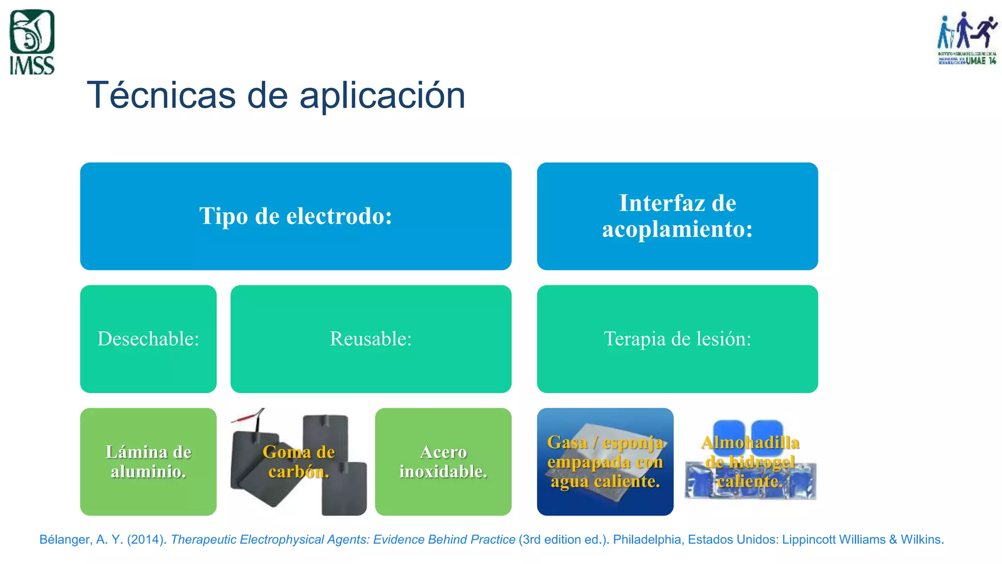 Microcorrientes: electroterapia | PPTX