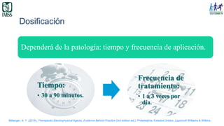 Microcorrientes: electroterapia | PPTX