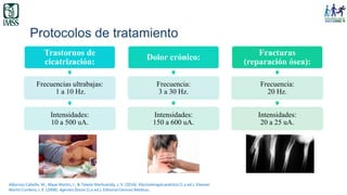Microcorrientes: electroterapia | PPTX