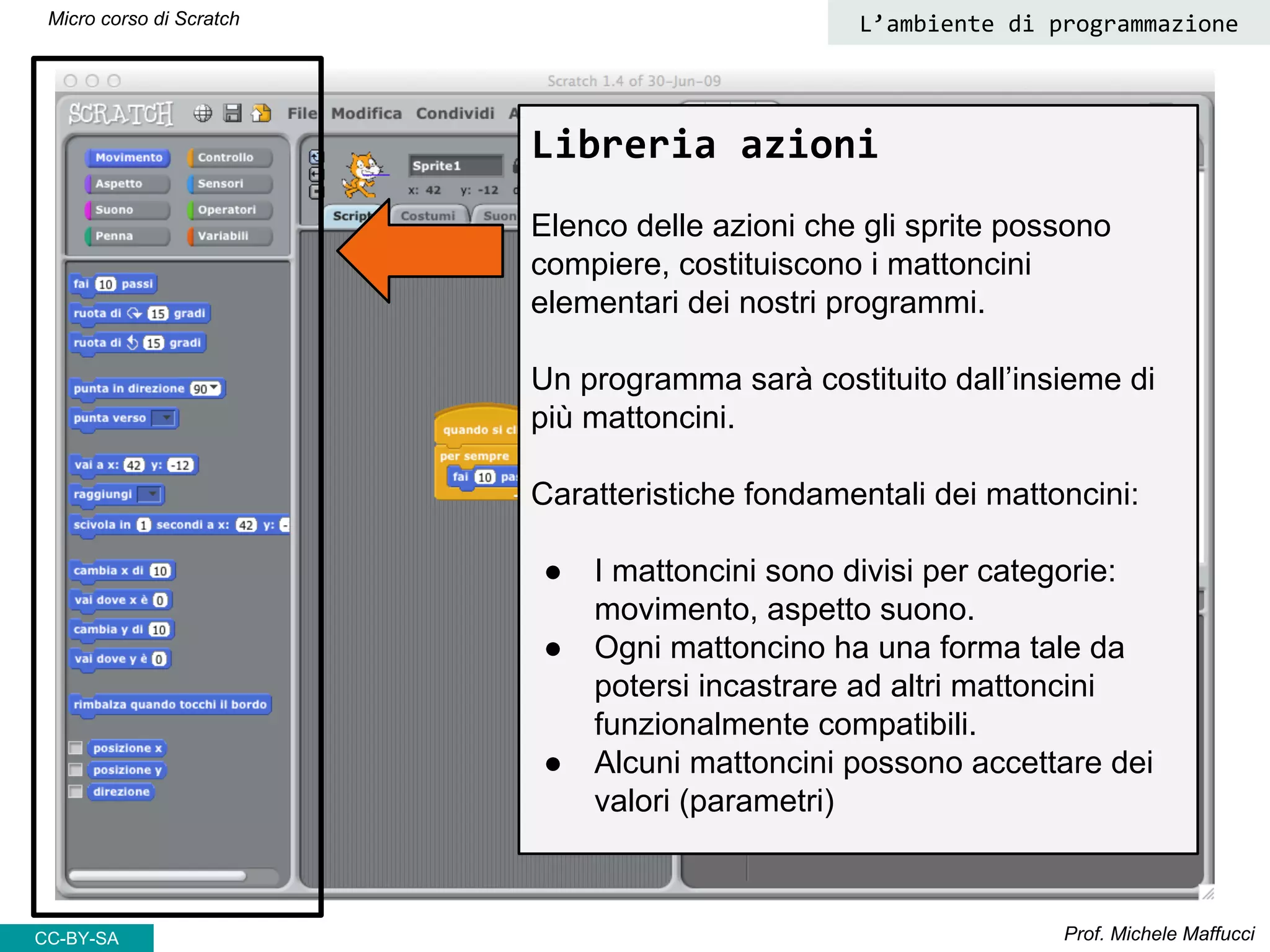 Micro corso di scratch - per incominciare ad imparare a programmare | PDF