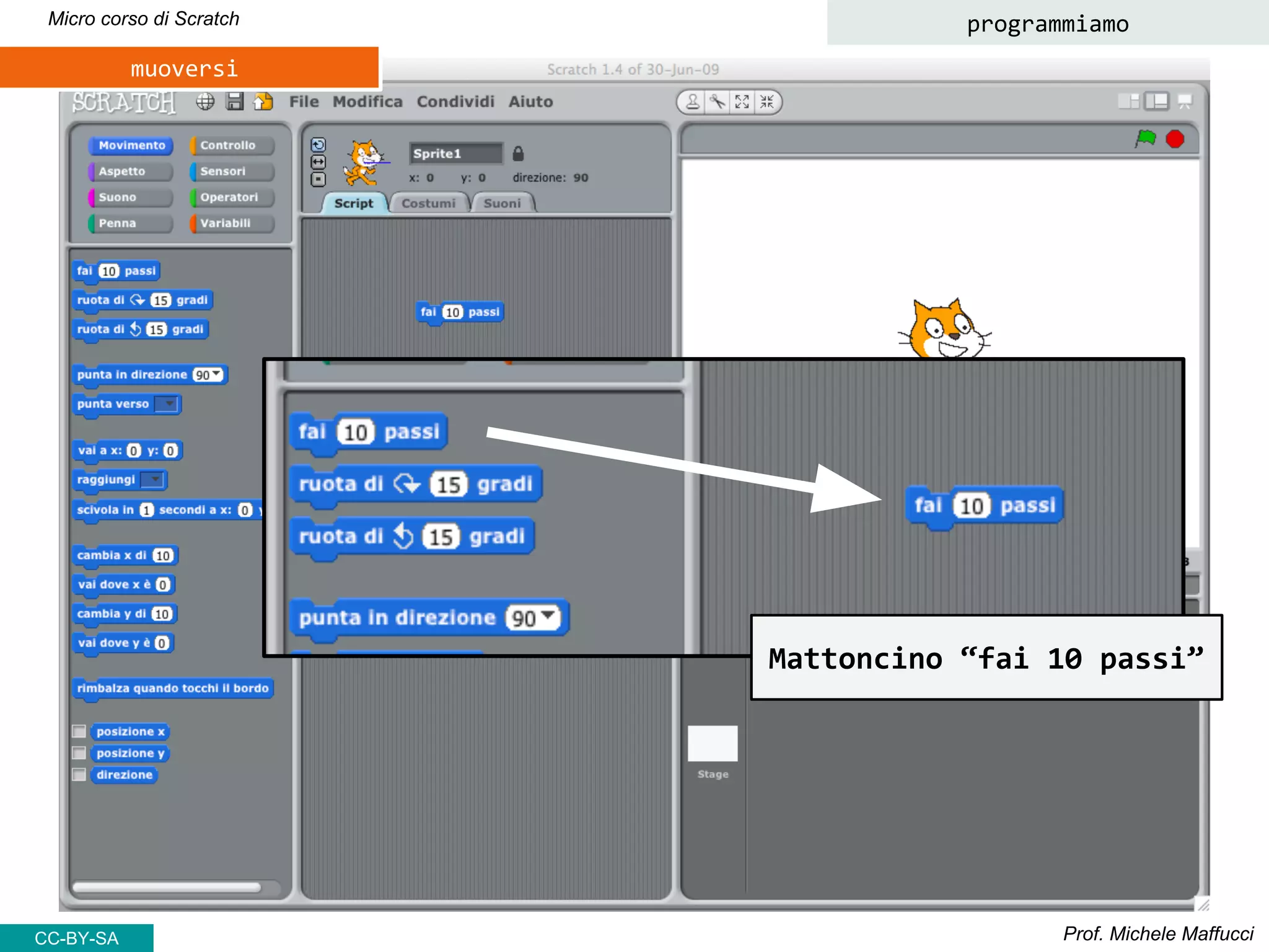 Micro corso di scratch - per incominciare ad imparare a programmare | PDF