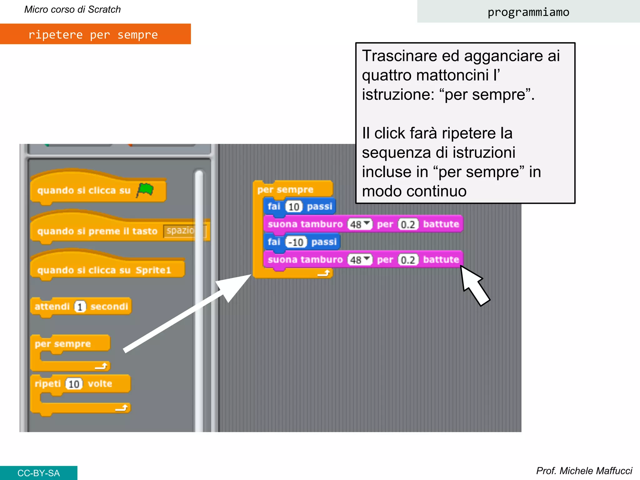 Micro corso di scratch - per incominciare ad imparare a programmare | PDF