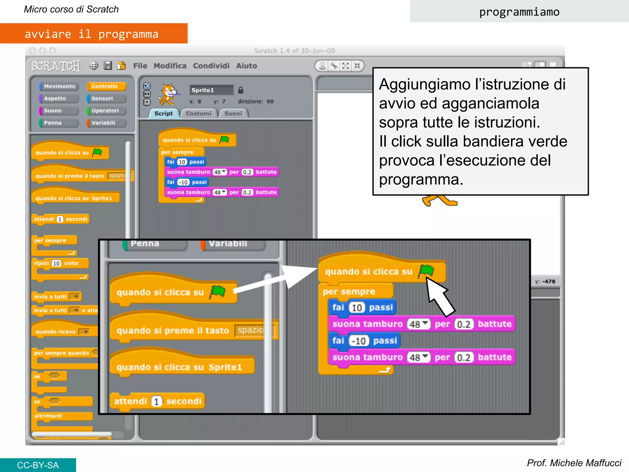 Micro corso di scratch - per incominciare ad imparare a programmare | PDF