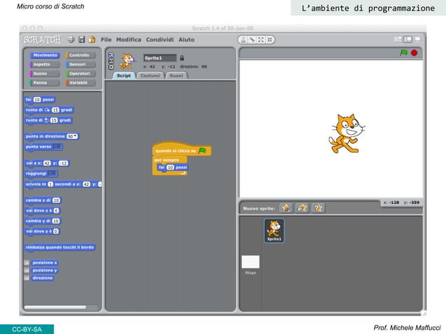 Micro corso di scratch - per incominciare ad imparare a programmare | PDF