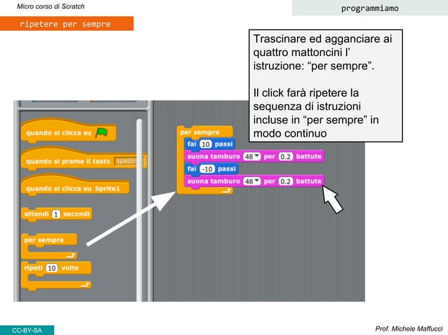 Micro corso di scratch - per incominciare ad imparare a programmare | PDF