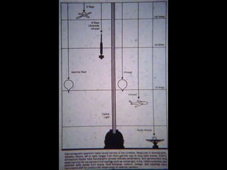 Microcosm And Macrocosm | PPTX