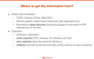 Monitoring microservices with Prometheus | PPT