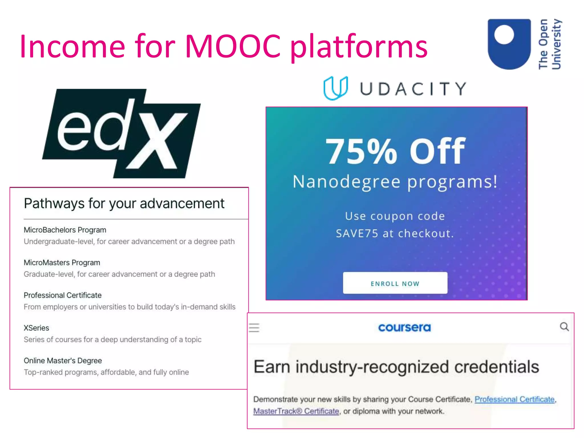 Microcredentials benefits and challenges.pptx