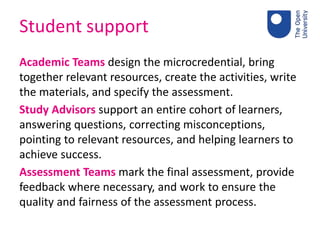 Microcredentials benefits and challenges.pptx