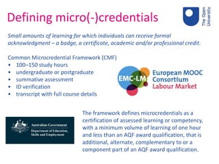 Microcredentials benefits and challenges.pptx