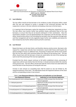 Microcredit-Business-Plan-for-Cooperatives.pdf