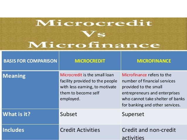 Microcredit and microfinance
