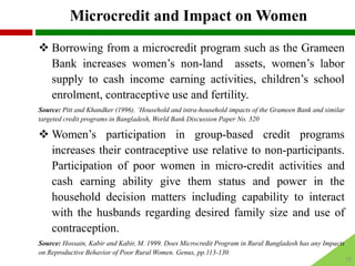 Microcredit and Rural Development .pptx