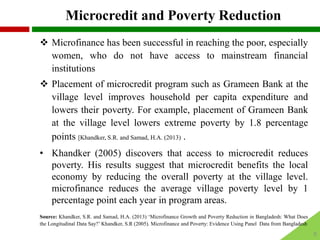 Microcredit and Rural Development .pptx