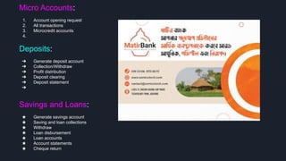Micro Credit Software | PPT