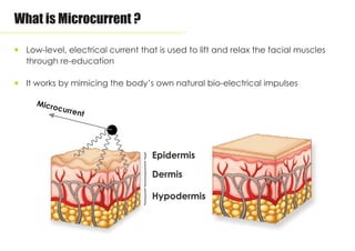 Microcurrent presentation | PDF