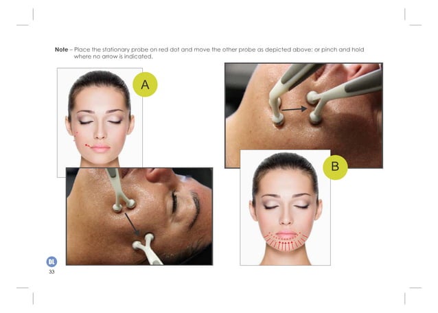 Microcurrent therapy machine | PPT