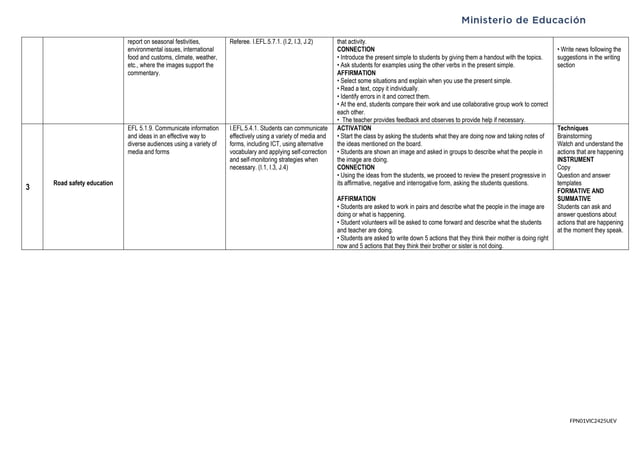 MICROCURRICULAR PLAN THIRD 2024 - 2025.docx