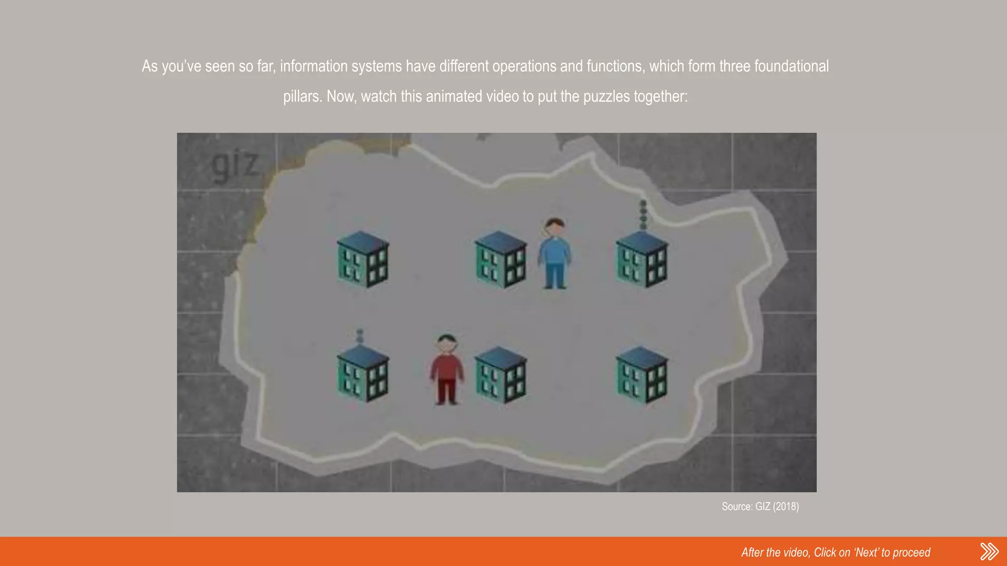 Module 3: The three pillars of integrated and digital social protection ...