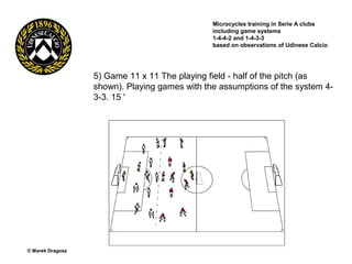 Microcycles in serie A - Udinese Calcio | PPT | Soccer | Sports
