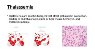 Microcytic Anemias and Its Types.pptx