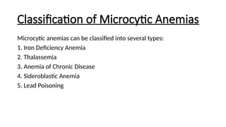 Microcytic Anemias and Its Types.pptx