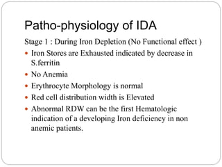 Microcytic hypochromic anemia | PPTX