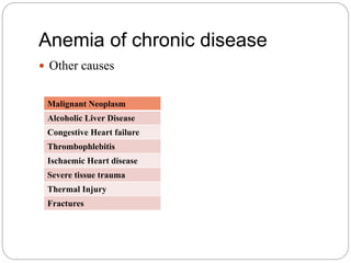 Microcytic hypochromic anemia | PPTX