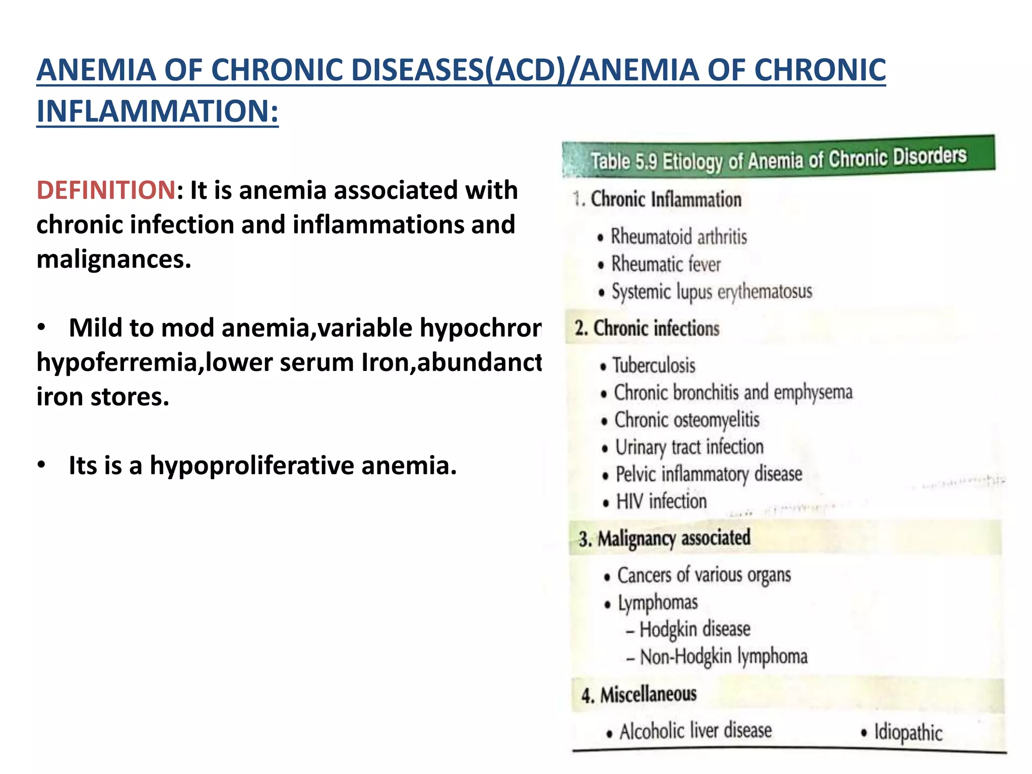 Microcytic hypochromic anemia | PPTX