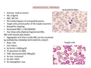 Microcytic hypochromic anemia | PPTX