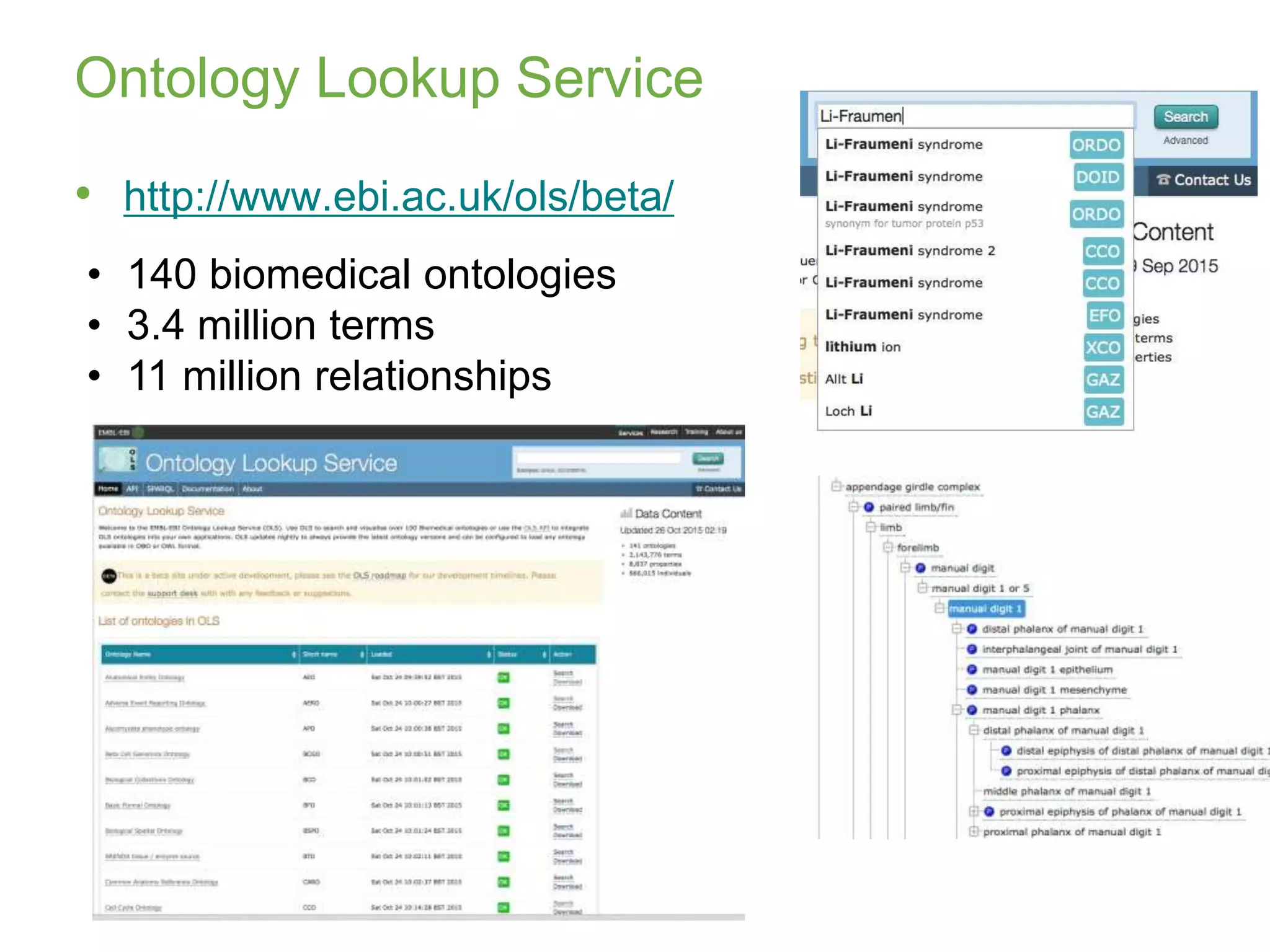 schema.org and biomedical ontologies | PPTX