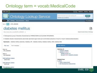 schema.org and biomedical ontologies | PPTX