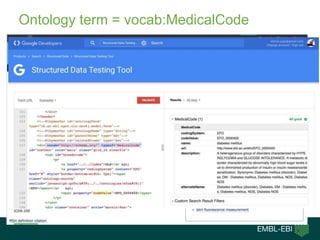 schema.org and biomedical ontologies | PPTX