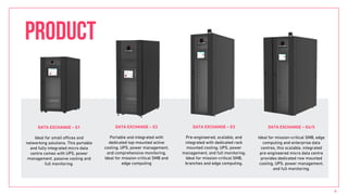 The Network Edge of Today and Tomorrow | PPT