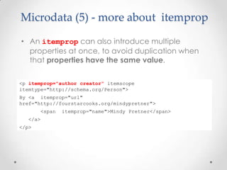 Microdata for Dummies | PPT