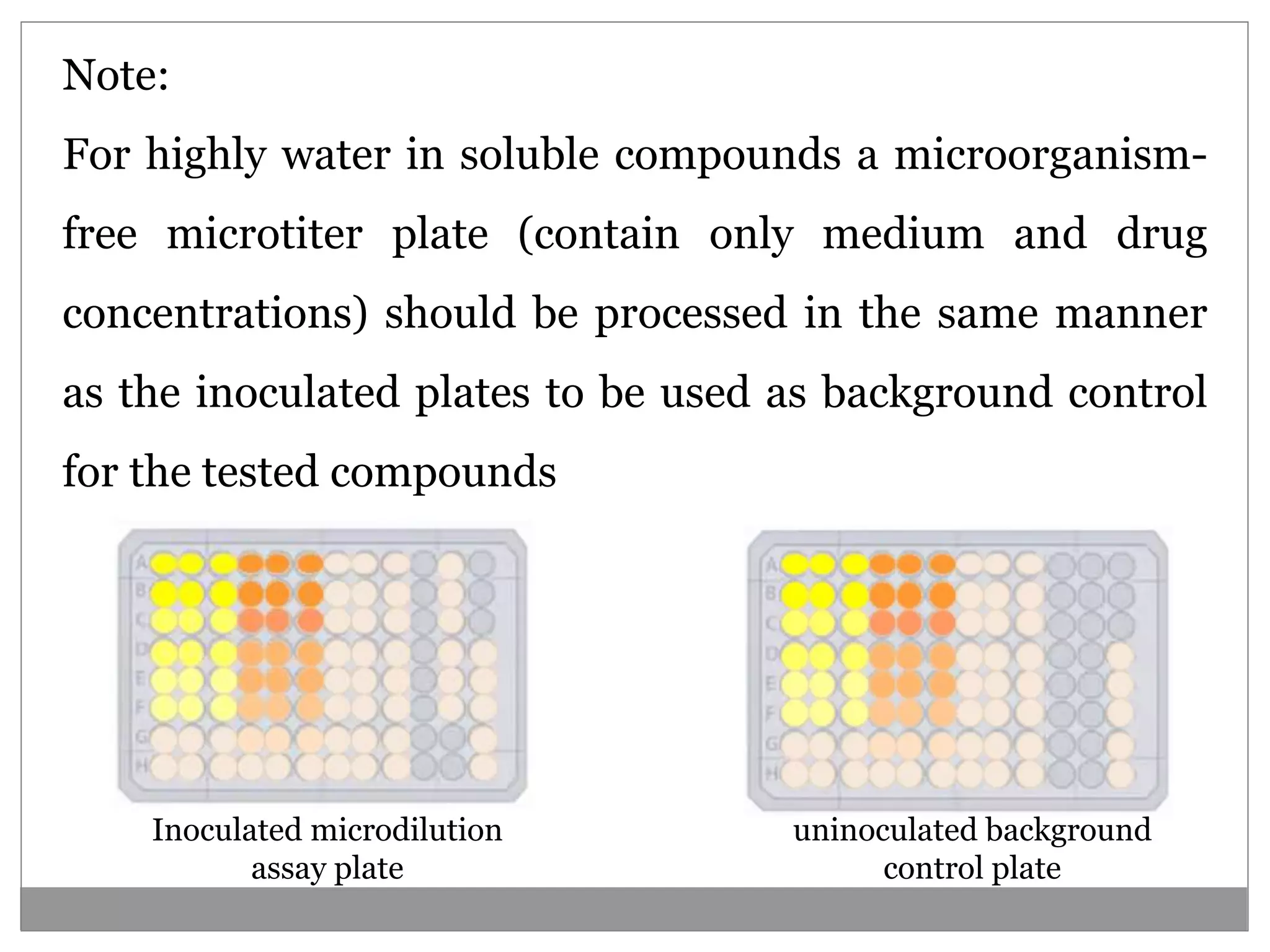 Microdilution assay | PPSX