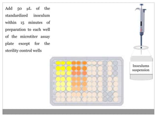 Microdilution assay | PPT