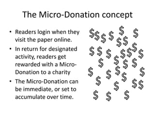 Micro donations at_detroit_newspapers_revised | PPTX | Business | Business and Finance