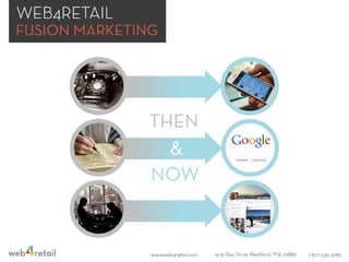 Fusion Marketing Encompasses Many Social Platforms 2014 | PPT