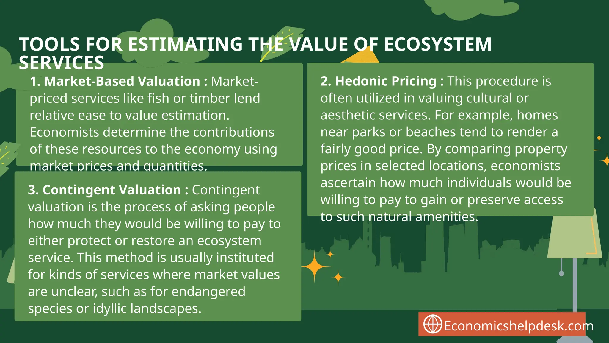 Microeconomic Approaches to Valuing Ecosystem Services | PPT